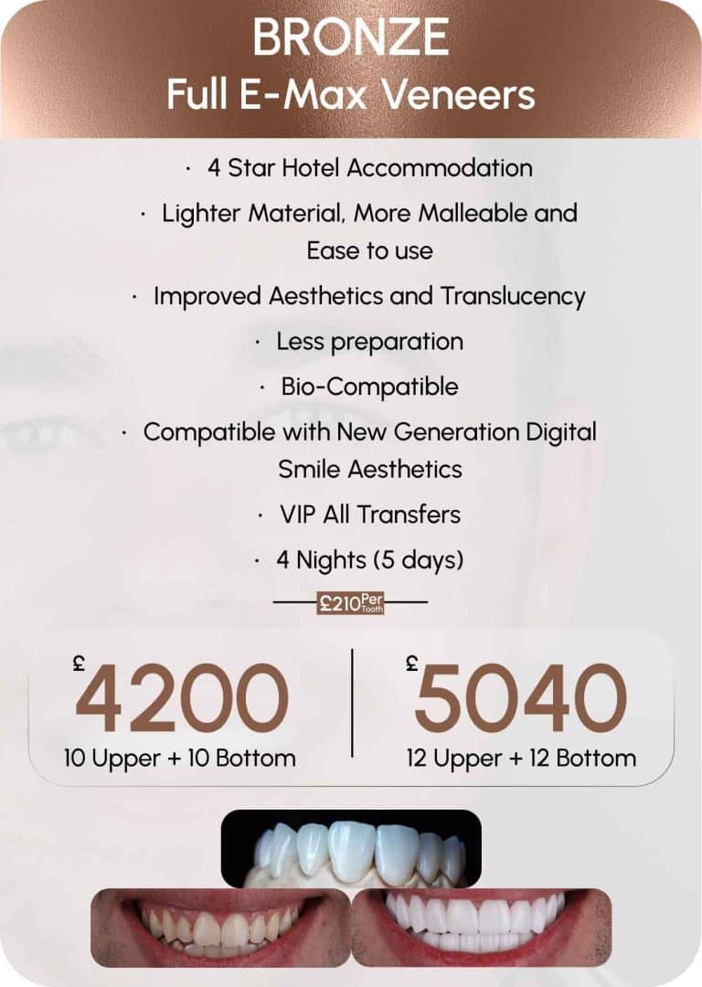 Laminate Veneers Cost in Turkey - Denta Fly