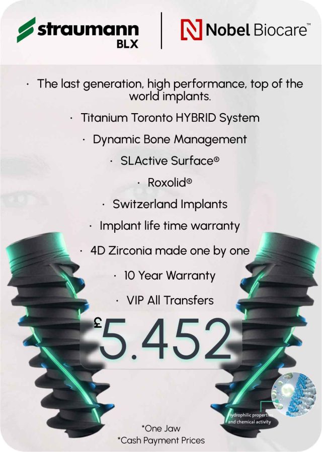 All on Four Costs in Turkey £3000 - Same Day